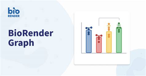 Biorender Graph Data Analysis And Visualization