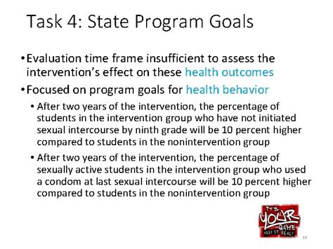 Intervention Mapping Step 1 Logic Model Of The