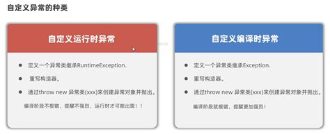 Java基础复习（javase高级） 异常处理 Csdn博客