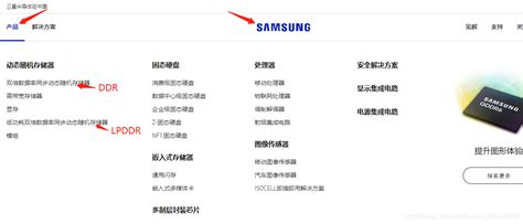 Lpddr和ddr的个人理解随笔为什么lpddr3的ba0 Ba3是悬空的?lpddr3少几根地址线 Csdn博客 Lpddr和ddr的个人理解随笔为什么lpddr3的ba0 Ba3是悬空的?lpddr3少几根地址线 Csdn博客