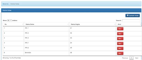 Aplikasi Sistem Manajemen Sekolah Dengan Codeigniter Ans Blog Project