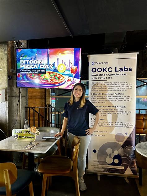 Huyen Nguyen On Linkedin Bitcoin