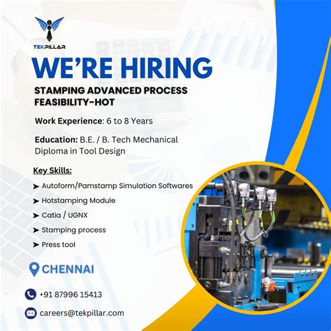 Hasti Gohel On Linkedin Hello Connection Hiringimmediately Role Experience Qualification