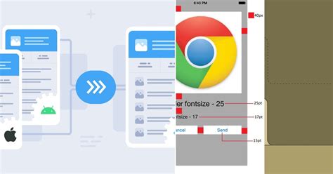 List Android Curated By Dalia Maged Medium