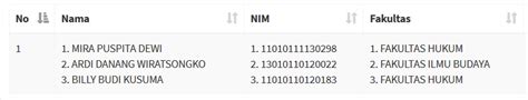 Jquery Change Array Content From Mysql Using Ajax And Php Stack Overflow