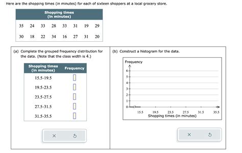 Solved A Complete The Grouped Frequency Distribution For