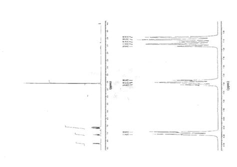 Solved 5. The proton NMR, MS and IR data are given for an | Chegg.com
