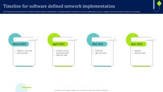 SDN Overview Timeline For Software Defined Network Implementation PPT Example
