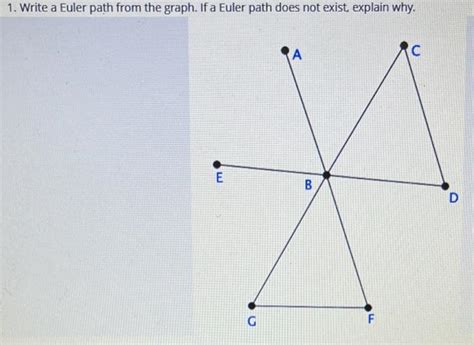 Solved Write A Euler Path From The Graph If A Euler Path Chegg