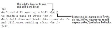 Beta Labs Html Block Elements
