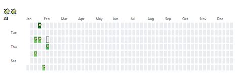 Heatmap Broken With Newest Update Issue Richardsl Heatmap Calendar Obsidian GitHub