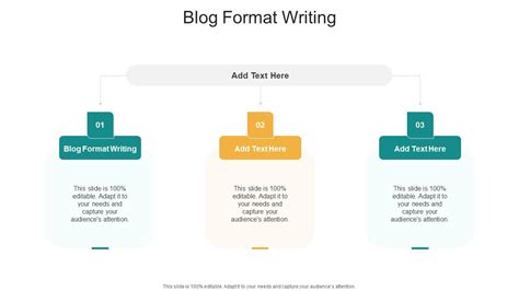 Blog Format Writing In Powerpoint And Google Slides Cpb PPT Example