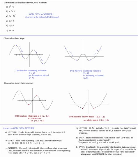 Algebra 2 Worksheet Pdf Best Of Math Plane Graphing Iii Identifying