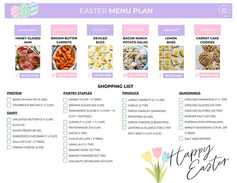 Easter Dinner Menu Plan
