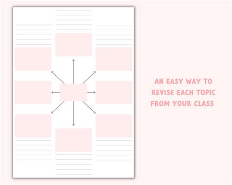 Digital Mind Map Template Printable Mind Map Planner Revision Study Note Taking Template Etsy