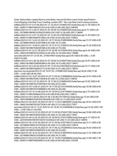 Data Python Ots Pdf United States Dollar Value Added Tax