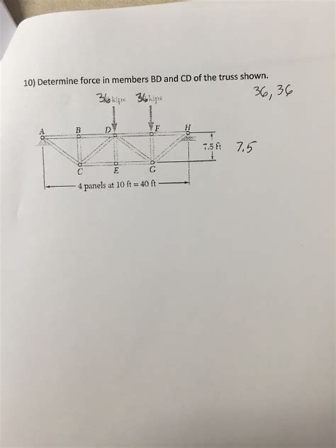 Solved Determine Force In Members Bd And Cd Of The Truss
