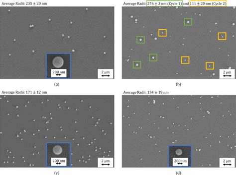 Paper On Tio2 Nanoparticle Synthesis By Dusty Plasma Published In Applied Physics Letters