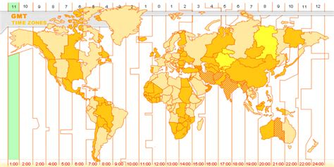 Gmt Greenwich Mean Time Pago Pago American Samoa Time Zone Pago Pago