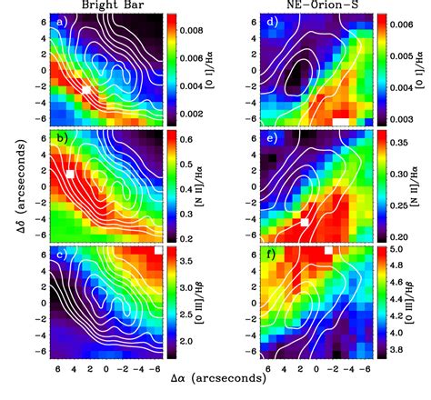 Figure 5 From Integral Field Spectroscopy Of Selected Areas Of The