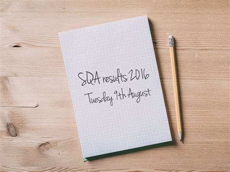 How To Prepare For Sqa Results Day 2016 Collegiate Uk