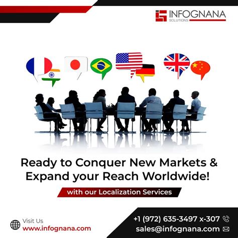 Infognana Ig Solutions On Linkedin Translation Translationservices Translators Languages