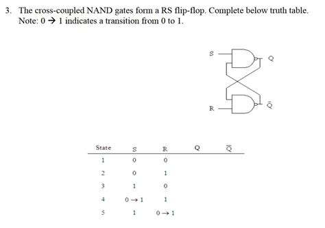 solved please write step by step solution and box in the