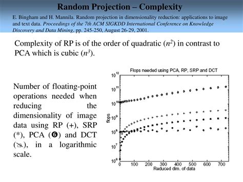 Ppt Face Recognition Experiments With Random Projection Powerpoint