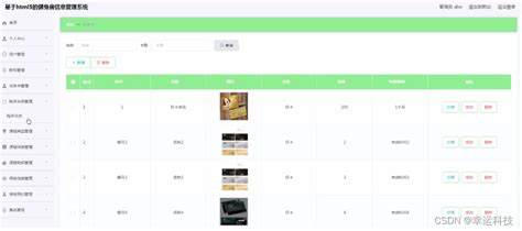 Django计算机毕业设计基于html5的健身房信息管理系统（程序lw）pythondjango Html5 Csdn博客