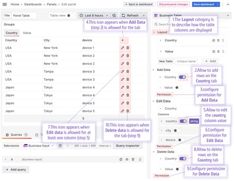 Permission Volkov Labs