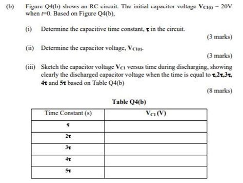 Solved Iv Determine The Value Of The Capacitor Cl If The Chegg Com