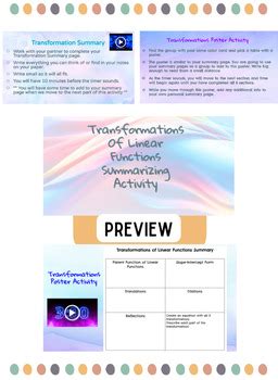 Transformations Of Linear Functions Activity By Middle Math ResourceLAND