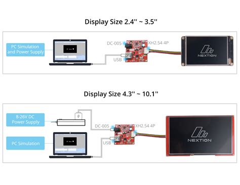 nextion foca max 5v2a output usb to ttl serial converter board itead