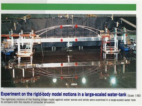 floating structures