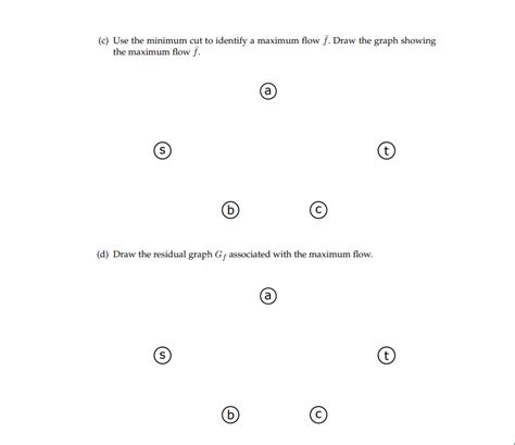 Consider The Following Flow Network The Following Chegg