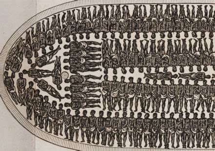 Little Known Black History Fact The Clotilda Artofit