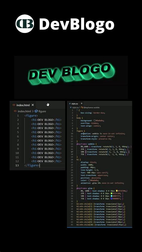 Pin de DevBlogoofficial en Website Design Programación de ordenadores Ordenador Programacion