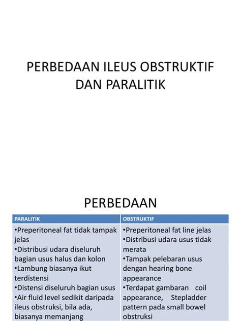 Perbedaan Ileus Obstruktif Dan Paralitik Pdf