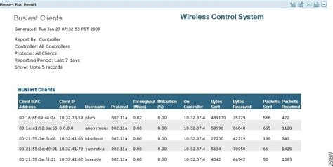 Cisco Wireless Control System Configuration Guide Release Chapter Running Reports