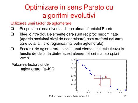 Ppt Algoritmi Evolutivi Pentru Rezolvarea Problemelor De Optimizare