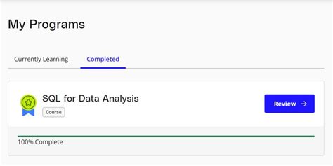 Dataanalysis Dataanalytics Udacitygrad Dataskills Analytics Vinay Kumar M