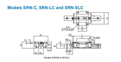 THK SRN C Linear Guide Precise Linear Guide Bearing Linear Guide Rail Linear Slide Rail