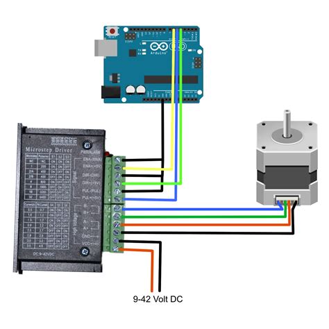 Tb6600 Stepper Motor Driver Arduino