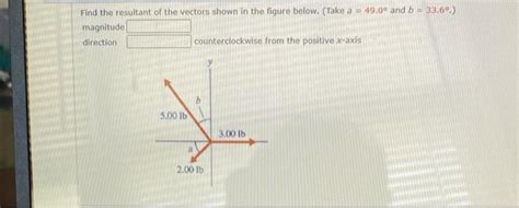 Solved Find The Resultant Of The Vectors Shown In The Figure Chegg