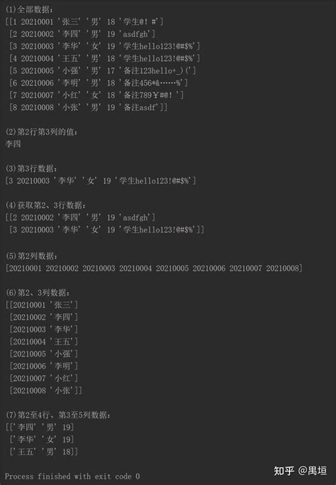 用python的pandas读取excel文件中的数据 知乎