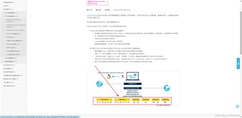 Stm32 Cube Mx配置及使用hal库 Stm32cubemx Csdn博客