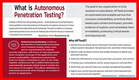 Nodezero Autonomous Pentesting By Autonomos Ai Autonomos Ai Threat Hunting Posted On The