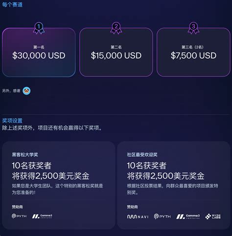 投票即将结束！sui overflow黑客松「社区最喜爱奖」迎来最终角逐 黑客松社区 csdn博客