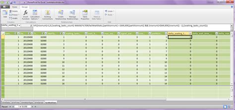 Analysing Wait Type Latch And Spinlock Statistics Sqlscope