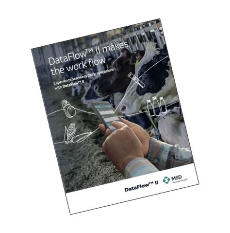 Dataflow Ii Allflex Livestock Intelligence Global